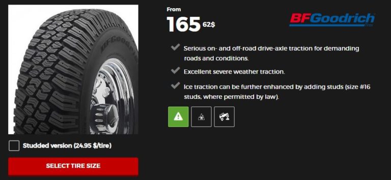 BFGoodrich Commercial T/A Traction Review